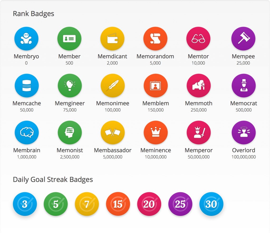 Memrise Language App : #ALTC Blog