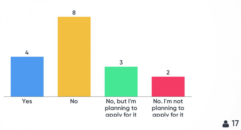 M25-LTG November 2018 Learning Design Workshop : #ALTC Blog