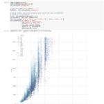 An introduction to Jupyter notebooks : #ALTC Blog