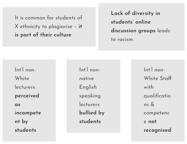 Notes from ARLT SIG 11th Dec 2023 discussion – Strategies for Change by ... Notes from ARLT SIG 11th Dec 2023 discussion – Strategies for Change by ...